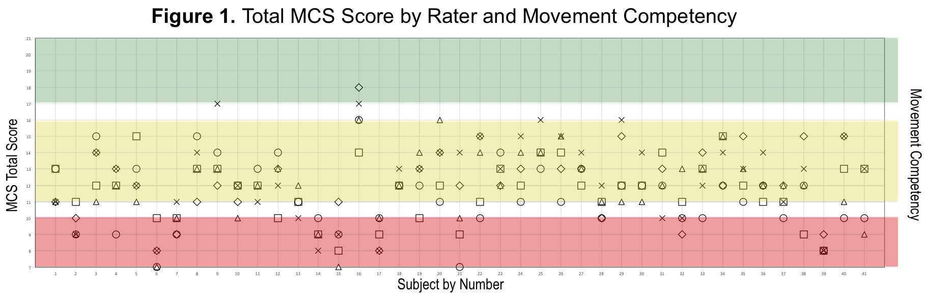 MCS-Figure 1 – The Sport Journal
